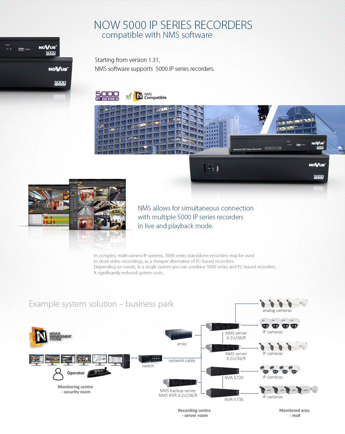 Recorders 5000 Series | NOVUS Professional solution for your security ...